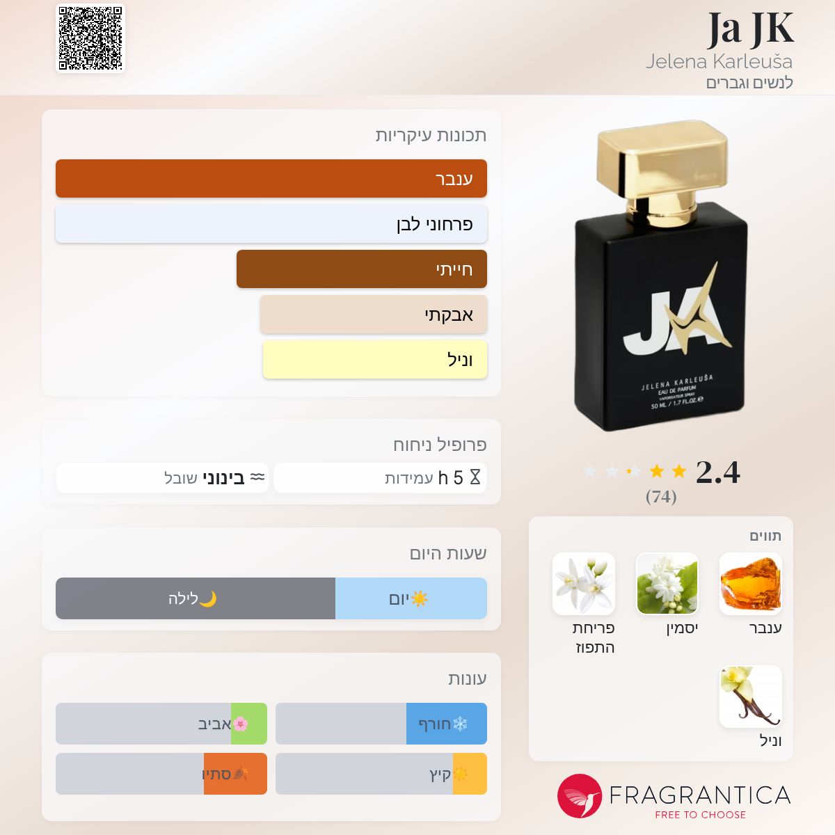 Ja JK Jelena Karleuša בושם - הינו ניחוח חדש 2024 לנשים וגברים