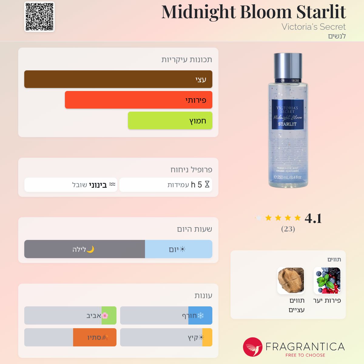 Midnight Bloom Starlit Victoria's Secret בושם - הינו ניחוח חדש 2024 לנשים