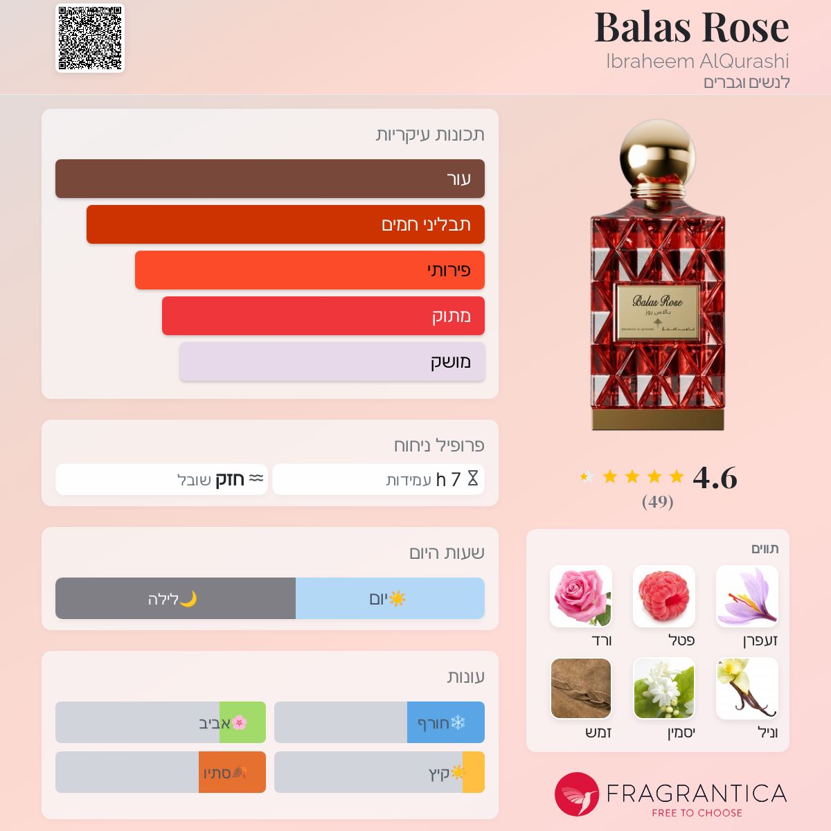 Balas Rose Ibraheem AlQurashi בושם - הינו ניחוח 2017 לנשים וגברים