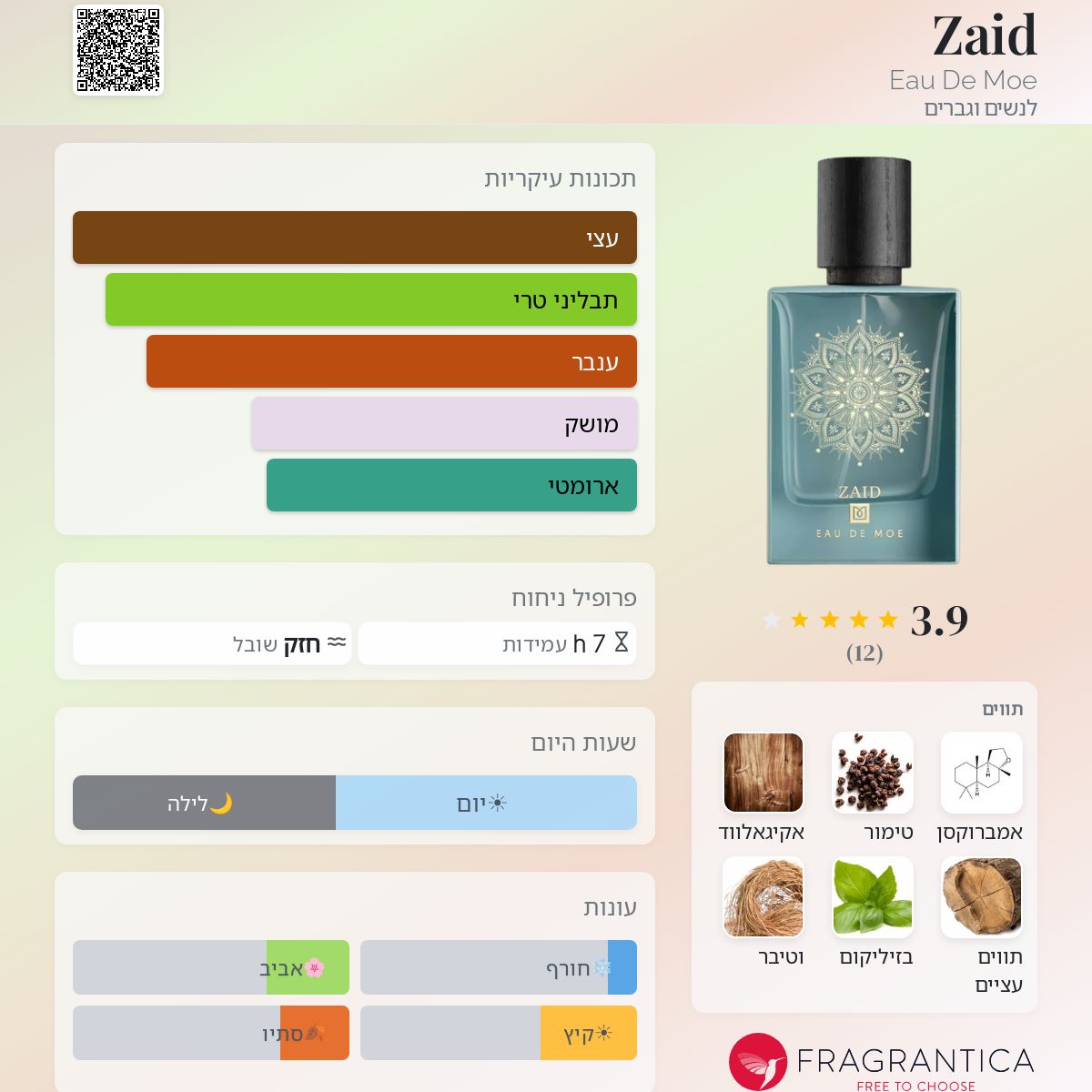 Zaid Eau De Moe בושם - הינו ניחוח חדש 2024 לנשים וגברים