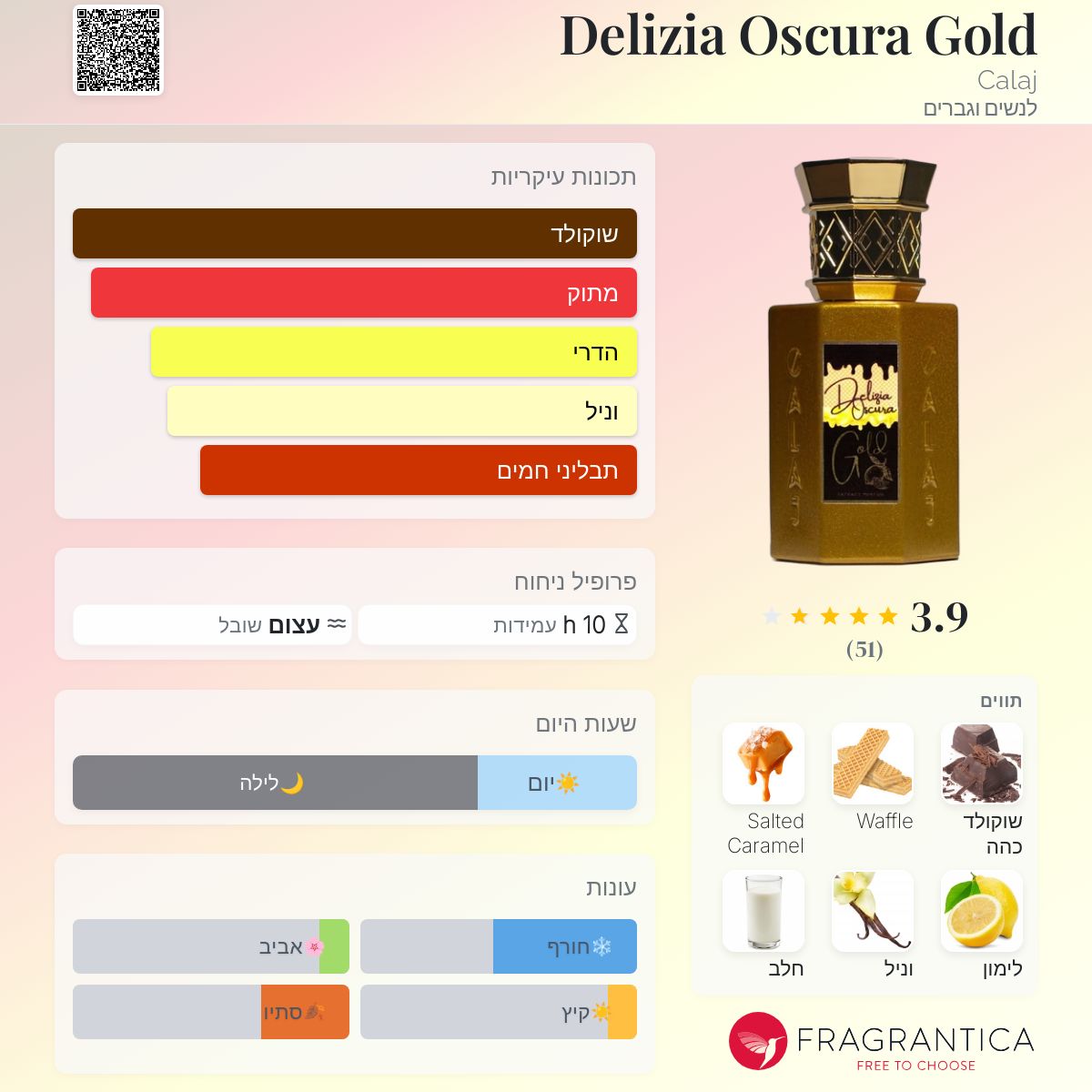 Delizia Oscura Gold Calaj בושם - הינו ניחוח חדש 2025 לנשים וגברים