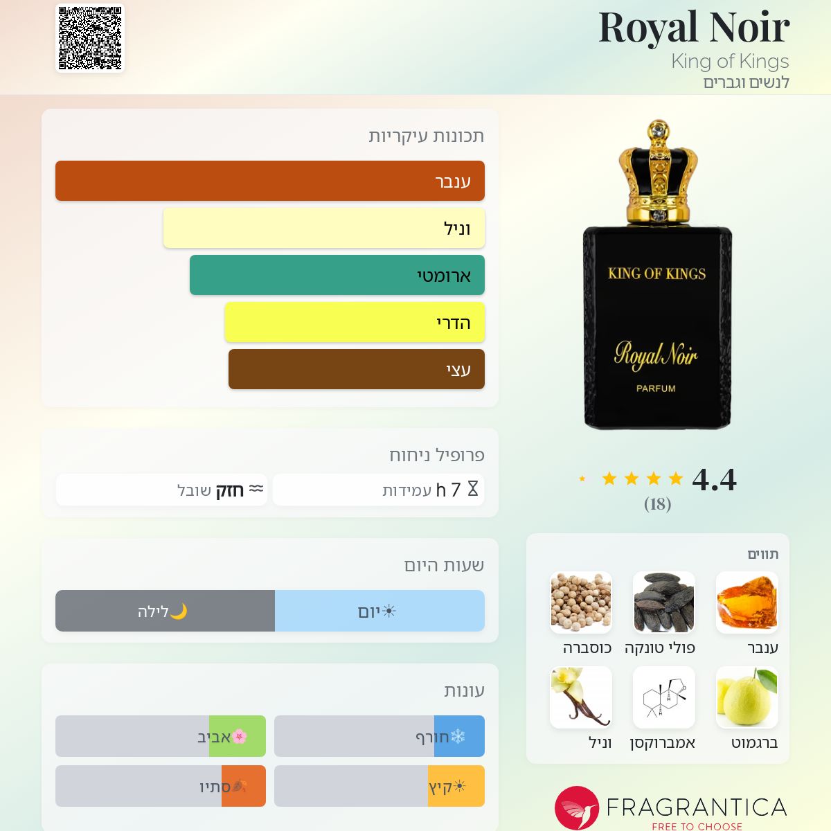 Royal Noir King of Kings בושם - הינו ניחוח חדש 2024 לנשים וגברים