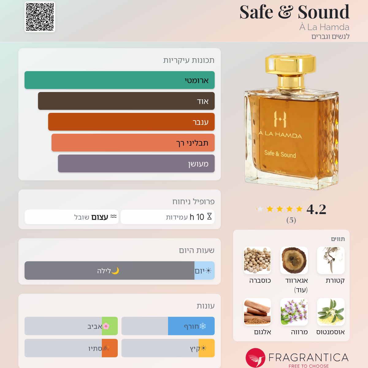 Safe & Sound À La Hamda בושם - הינו ניחוח חדש 2025 לנשים וגברים