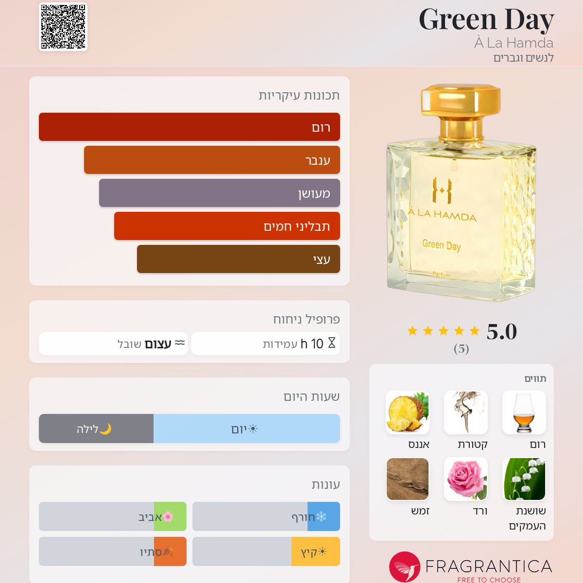 Green Day À La Hamda בושם - הינו ניחוח חדש 2025 לנשים וגברים