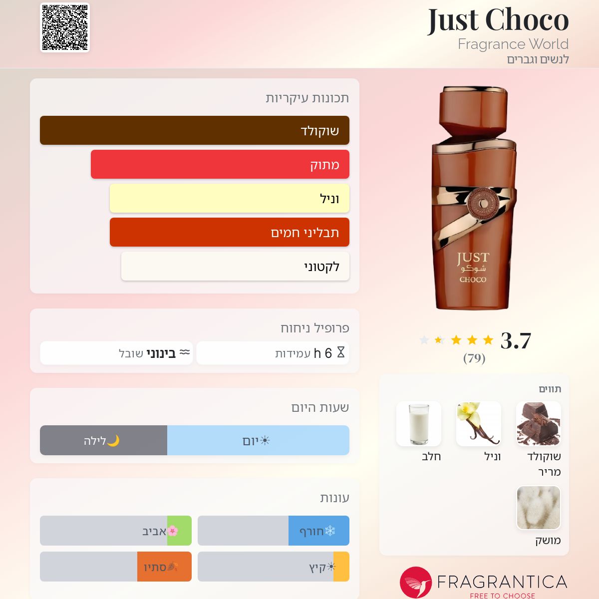 Just Choco Fragrance World בושם - הינו ניחוח חדש 2025 לנשים וגברים
