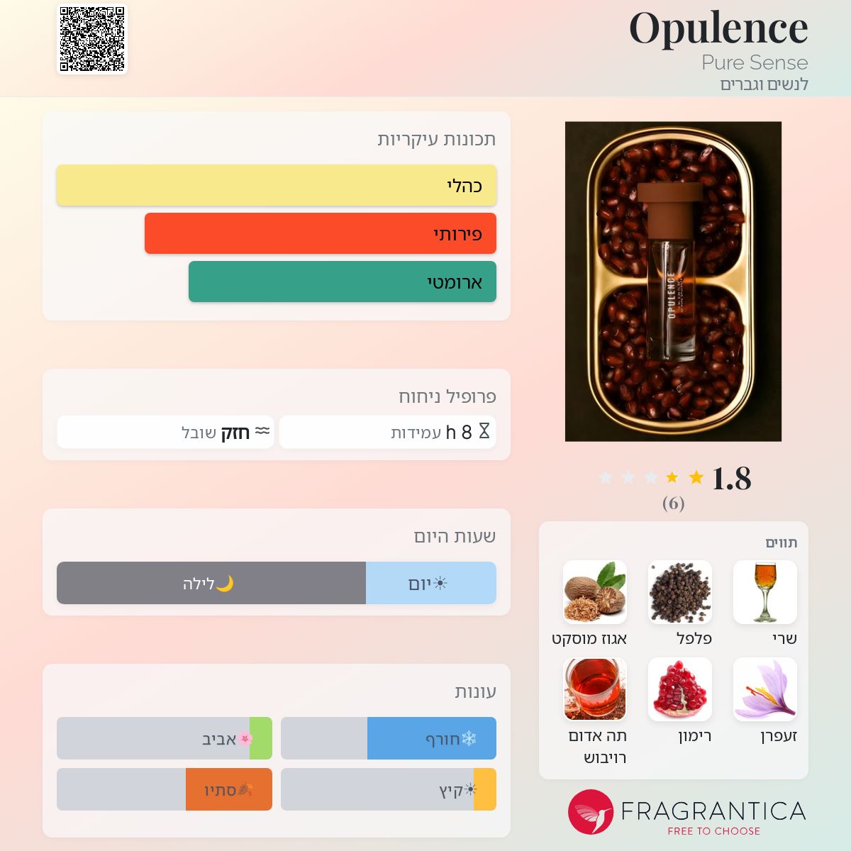 Opulence Pure Sense בושם - הינו ניחוח חדש 2025 לנשים וגברים