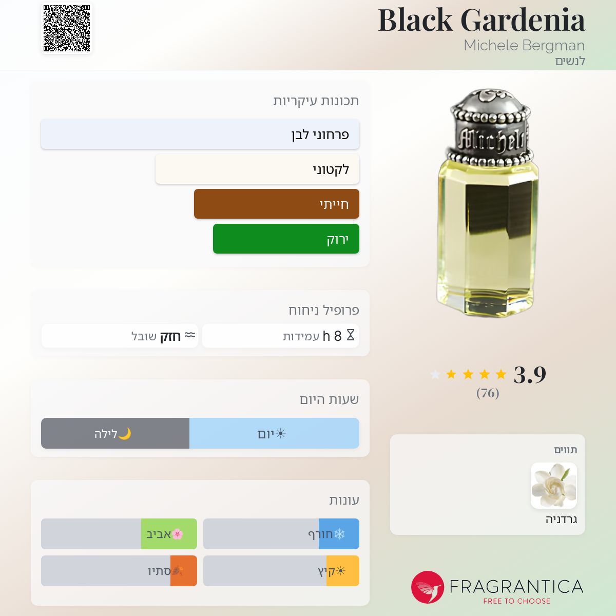 Black Gardenia Michele Bergman בושם - הינו ניחוח לנשים