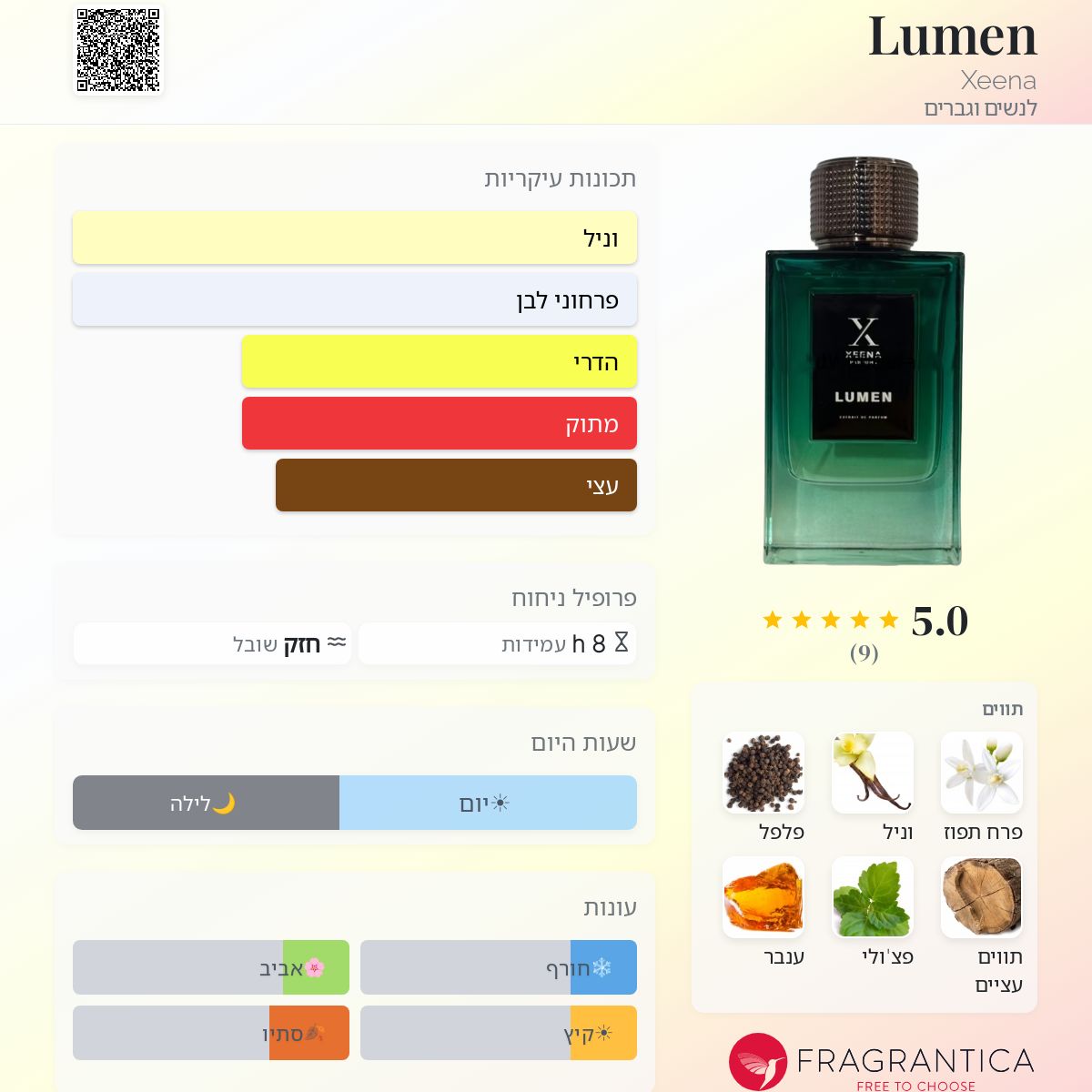 Lumen Xeena בושם - הינו ניחוח חדש 2025 לנשים וגברים