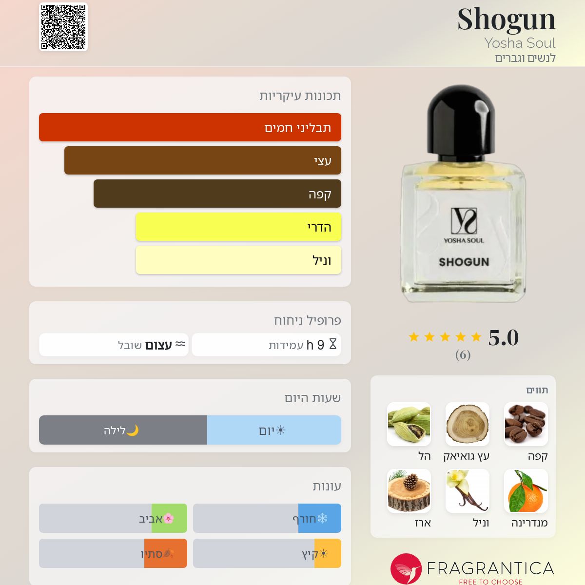Shogun Yosha Soul בושם - הינו ניחוח חדש 2025 לנשים וגברים