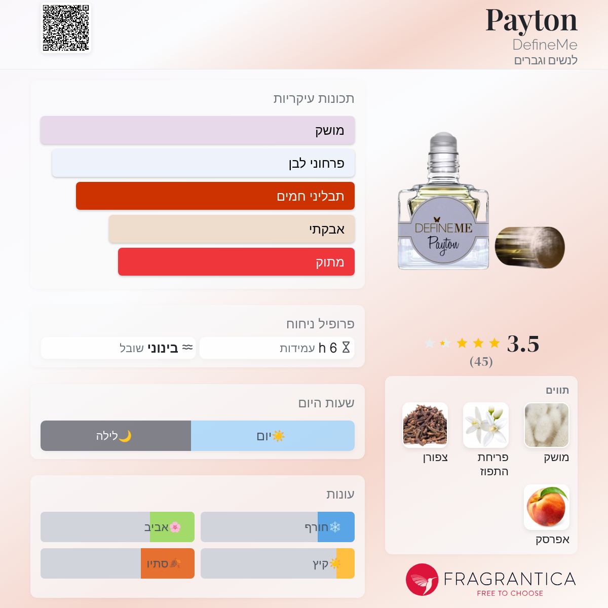 Payton DefineMe בושם - הינו ניחוח 2015 לנשים וגברים