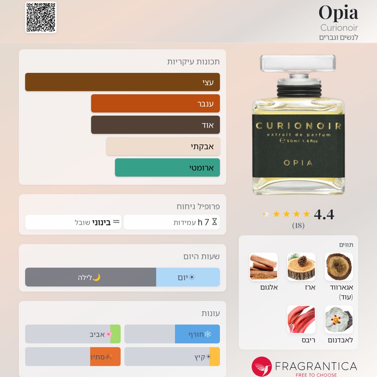 Opia Curionoir בושם - הינו ניחוח 2016 לנשים וגברים