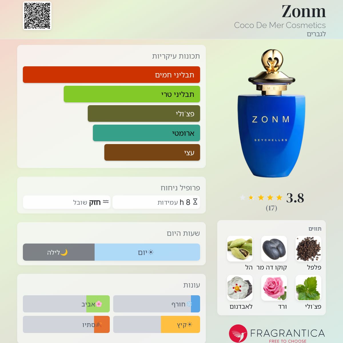 Zonm Coco De Mer Cosmetics קולון - הינו ניחוח 2020 לגברים