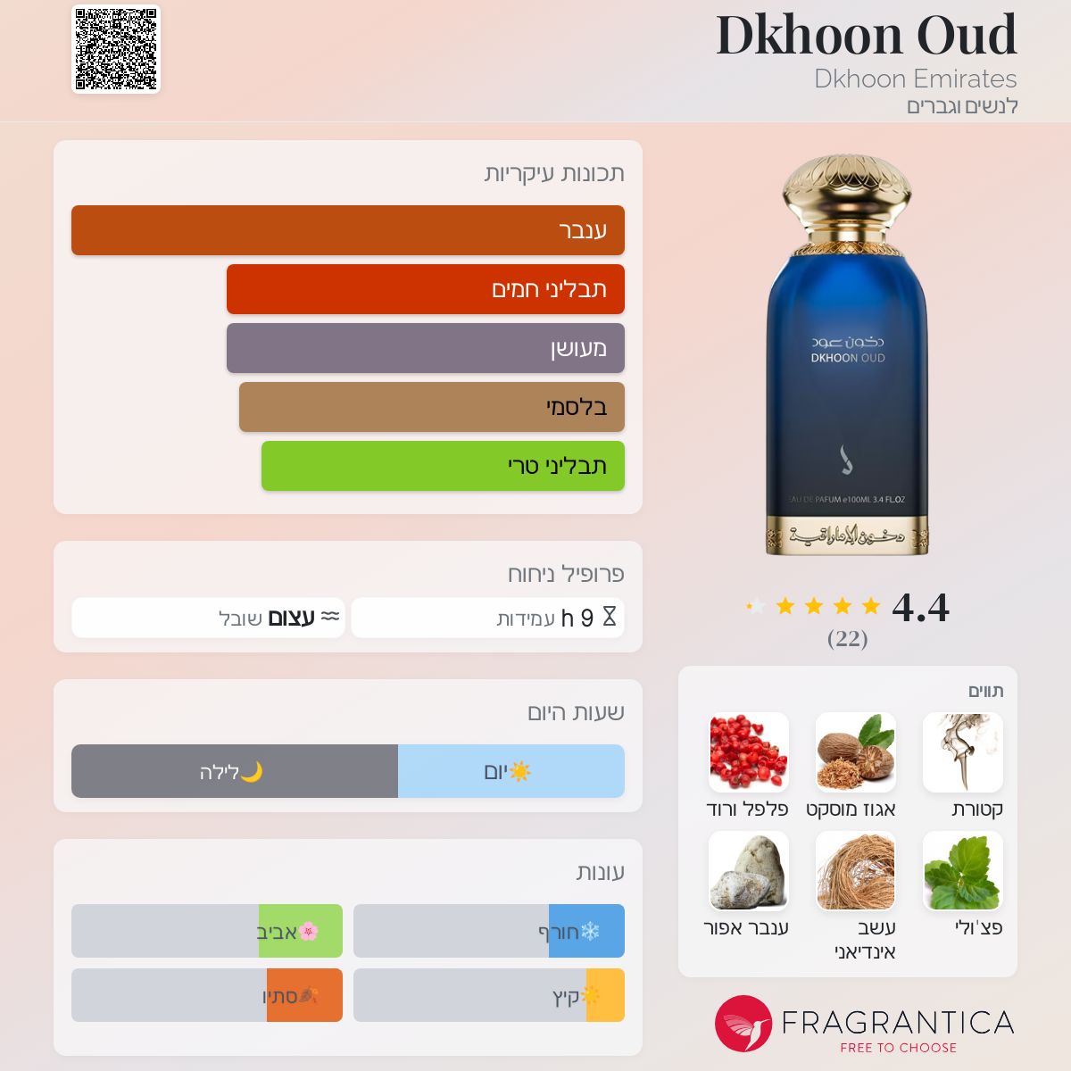 Dkhoon Oud Dkhoon Emirates בושם - הינו ניחוח חדש 2022 לנשים וגברים