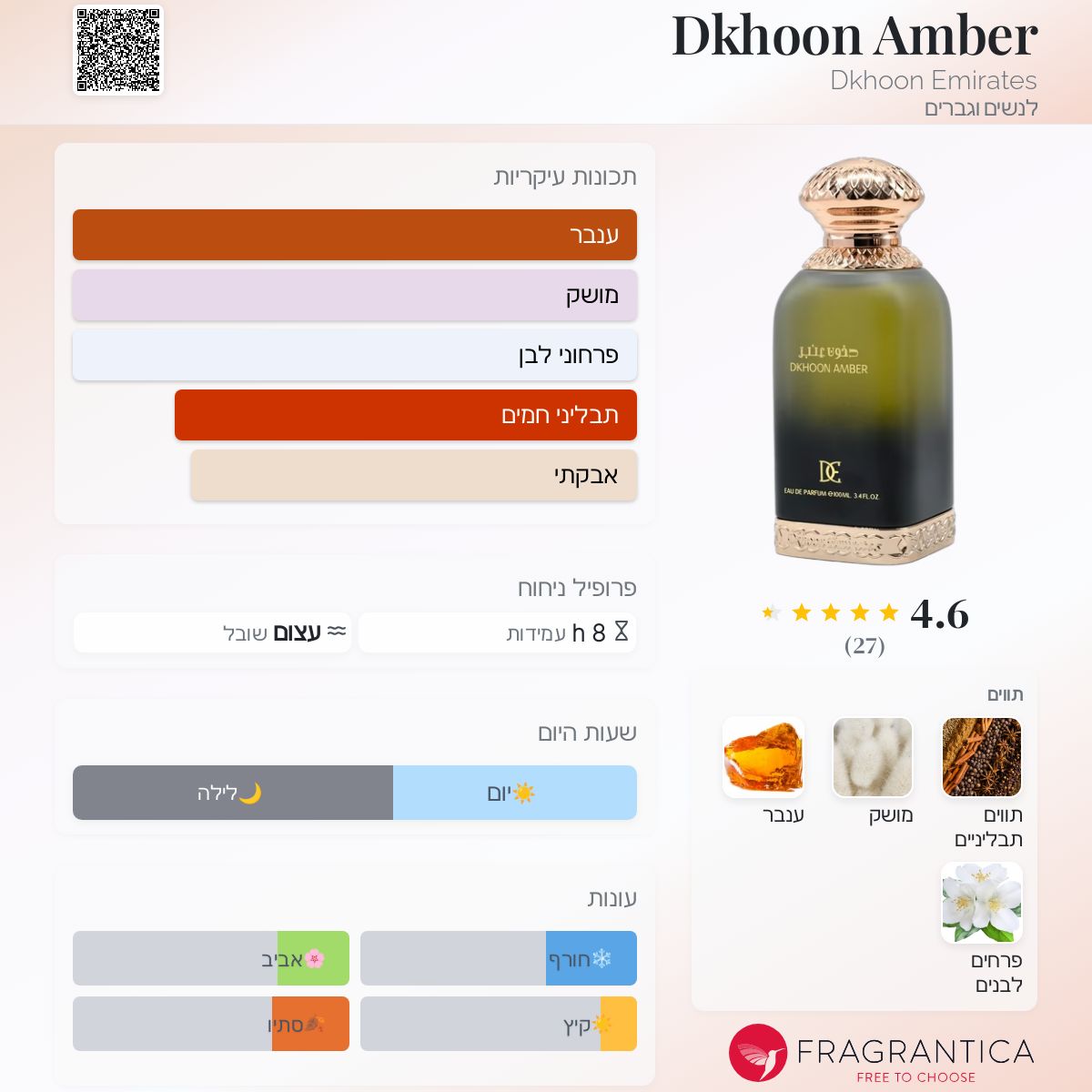 Dkhoon Amber Dkhoon Emirates בושם - הינו ניחוח חדש 2022 לנשים וגברים