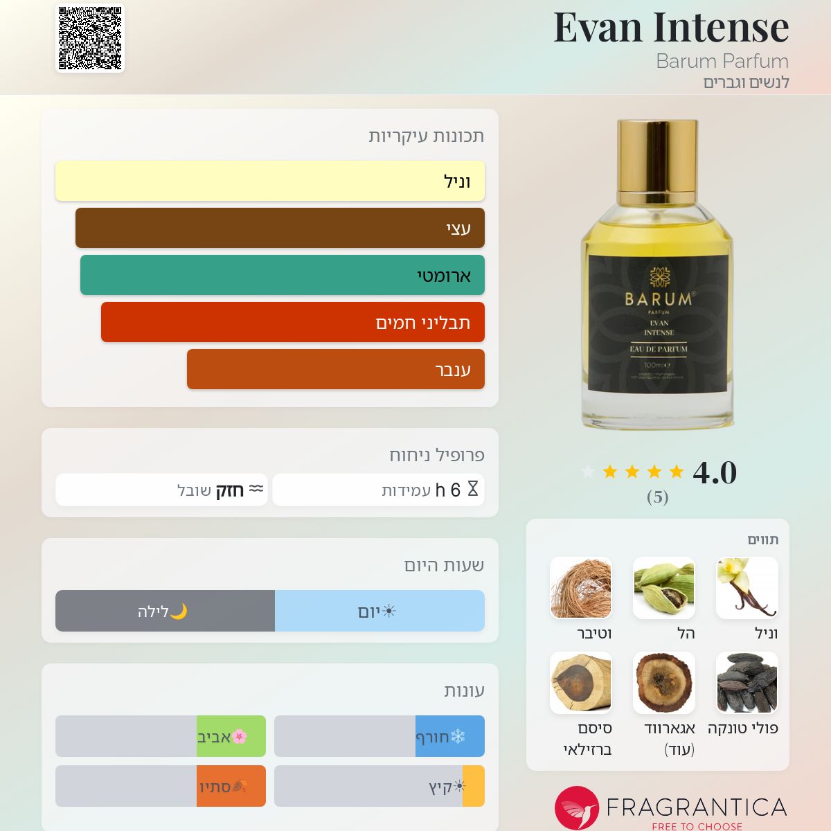 Evan Intense Barum Parfum בושם - הינו ניחוח 2022 לנשים וגברים