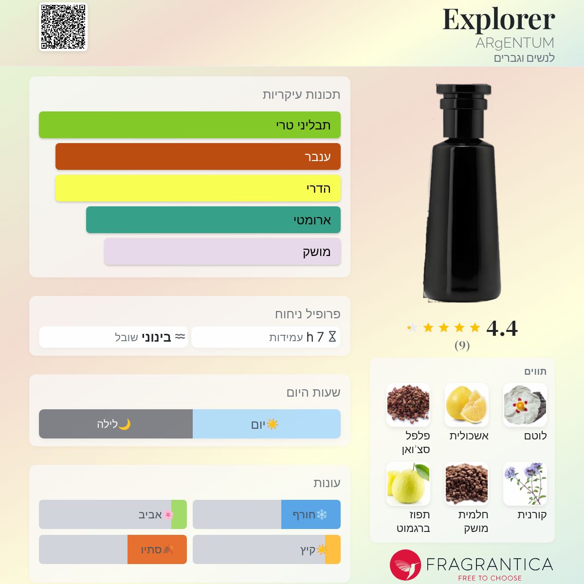 Explorer ARgENTUM בושם - הינו ניחוח 2022 לנשים וגברים