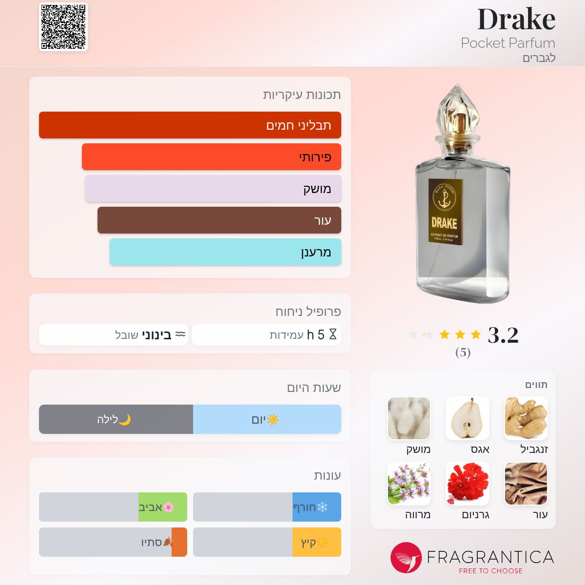 Drake Pocket Parfum קולון - הינו ניחוח 2022 לגברים