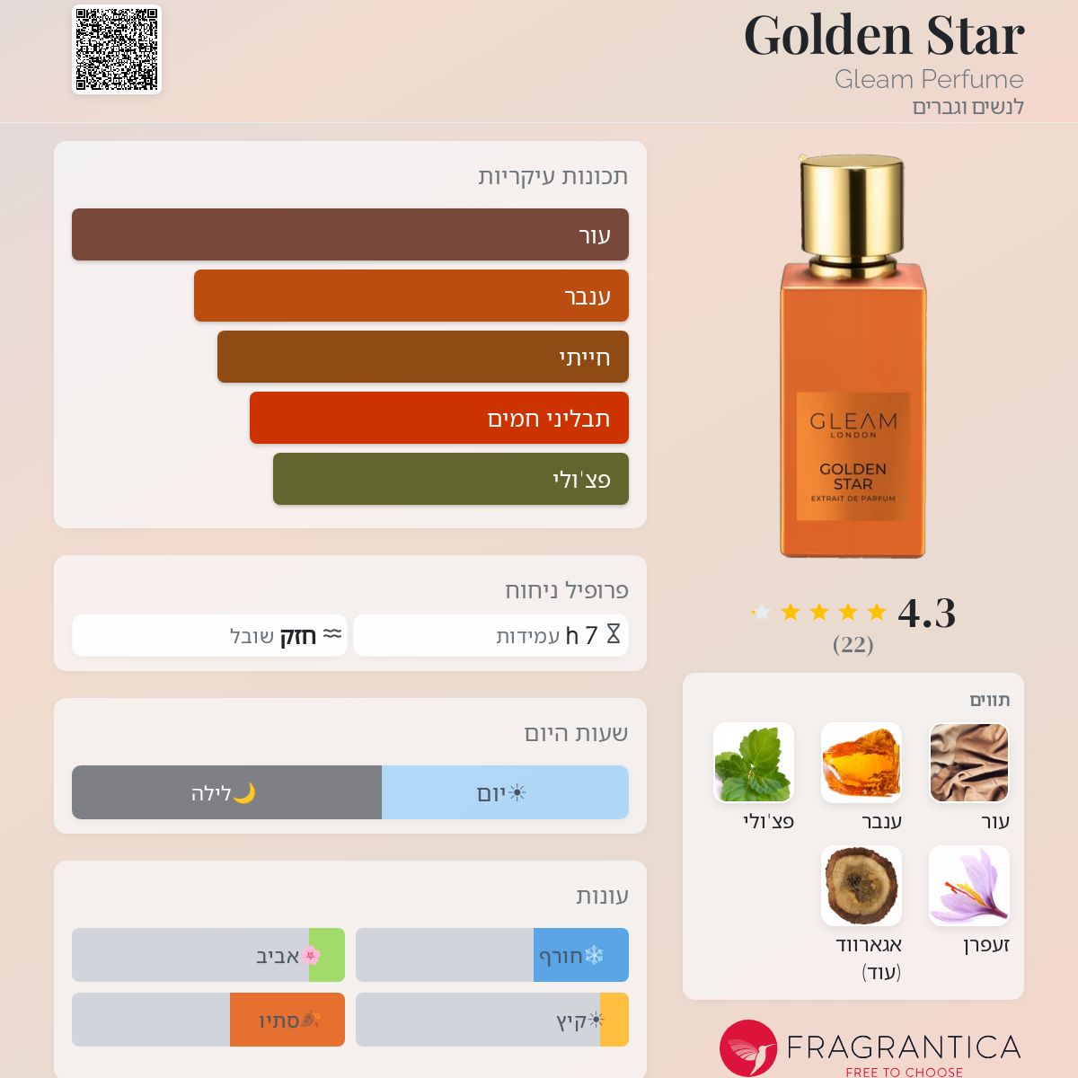 Golden Star Gleam Perfume בושם - הינו ניחוח חדש 2023 לנשים וגברים