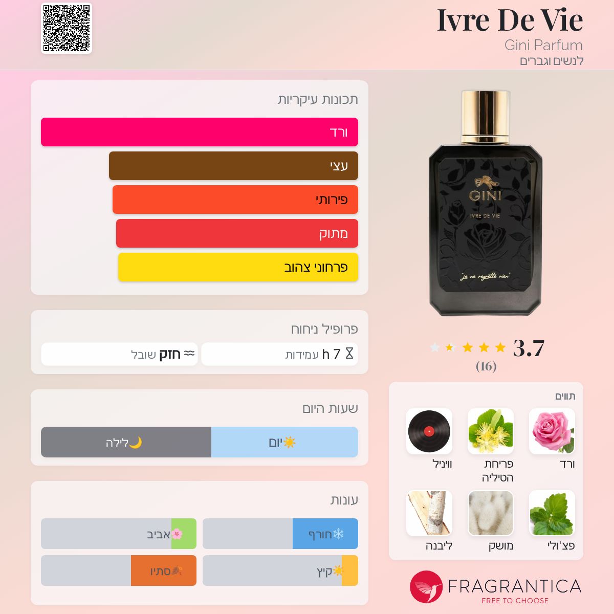 Ivre De Vie Gini Parfum בושם - הינו ניחוח חדש 2023 לנשים וגברים