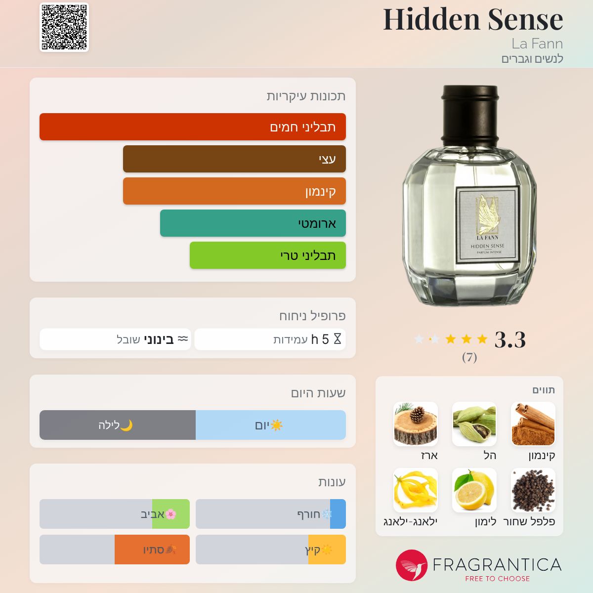 Hidden Sense La Fann בושם - הינו ניחוח 2021 לנשים וגברים