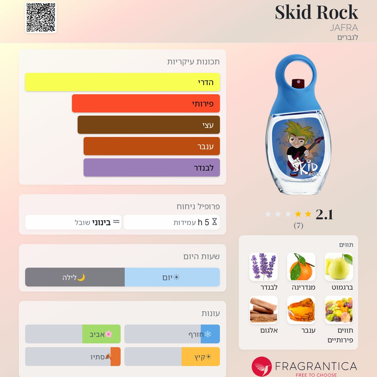Skid Rock JAFRA קולון - הינו ניחוח 2020 לגברים