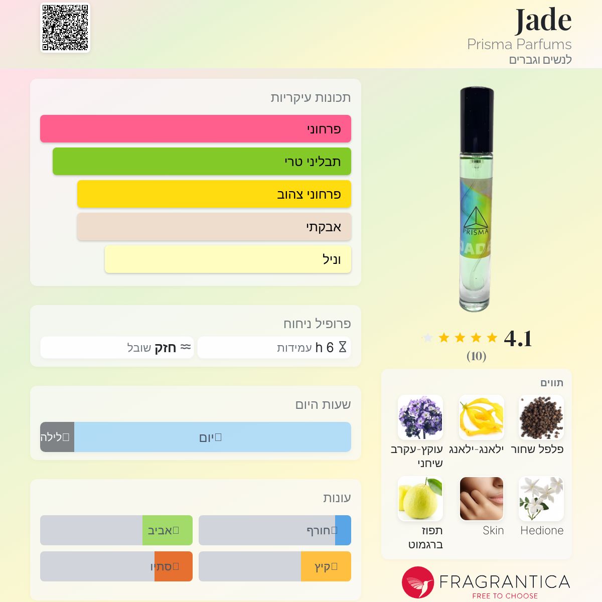 Jade Prisma Parfums בושם - הינו ניחוח חדש 2023 לנשים וגברים