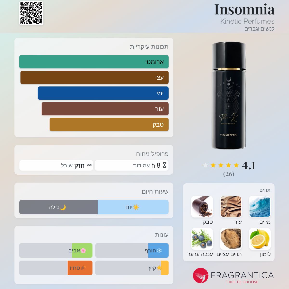 Insomnia Kinetic Perfumes בושם - הינו ניחוח חדש 2023 לנשים וגברים