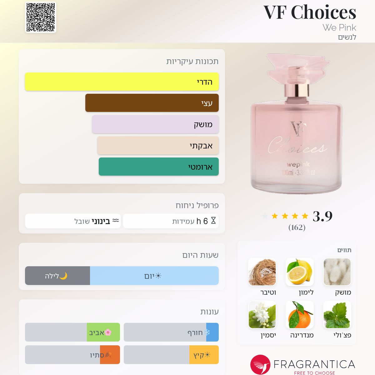 VF Choices We Pink בושם - הינו ניחוח חדש 2023 לנשים