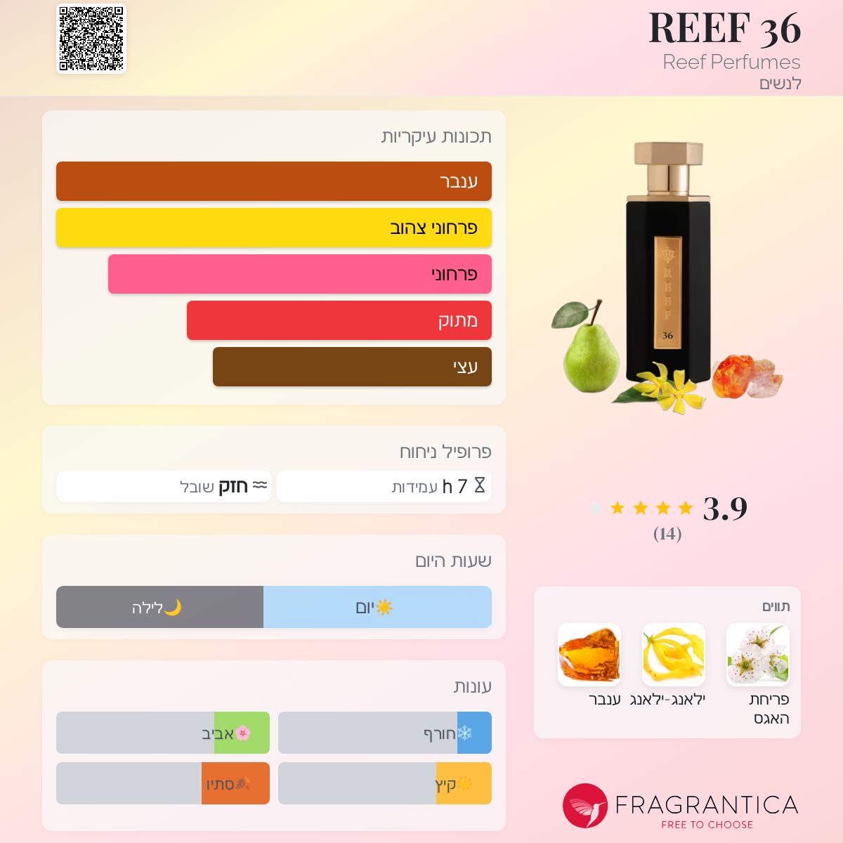 REEF 36 Reef Perfumes בושם - הינו ניחוח 2024 לנשים
