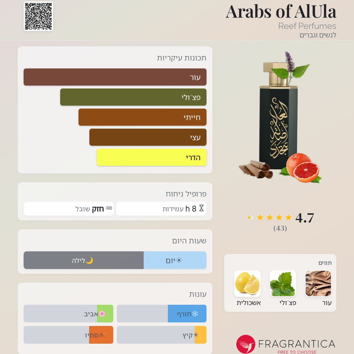 Arabs of AlUla Reef Perfumes בושם - הינו ניחוח לנשים וגברים