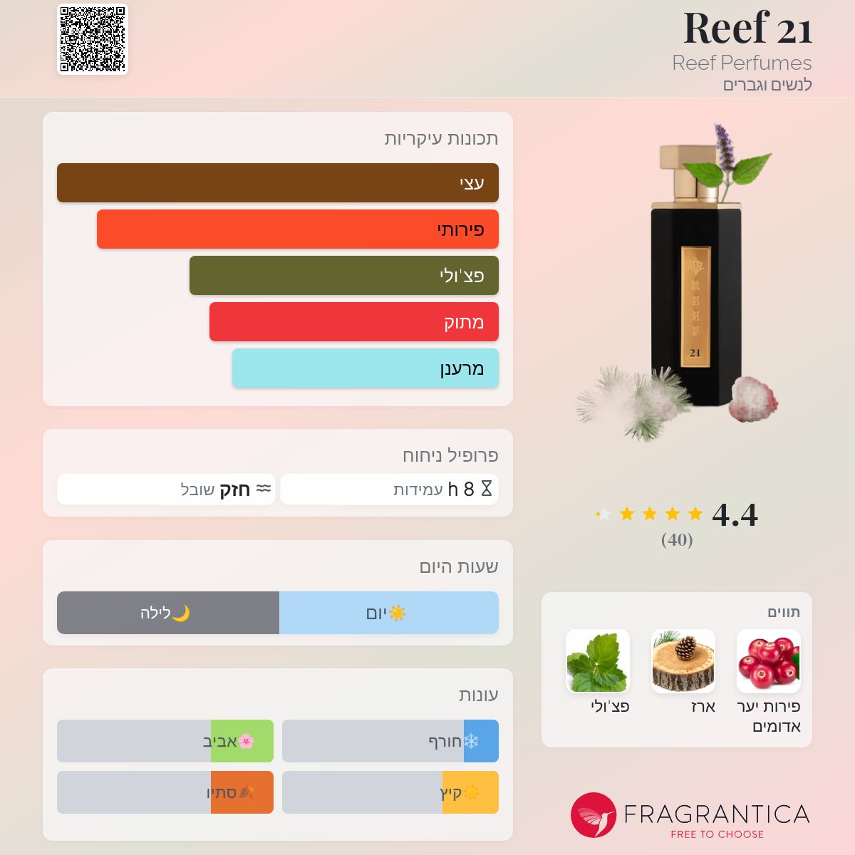 Reef 21 Reef Perfumes בושם - הינו ניחוח לנשים וגברים