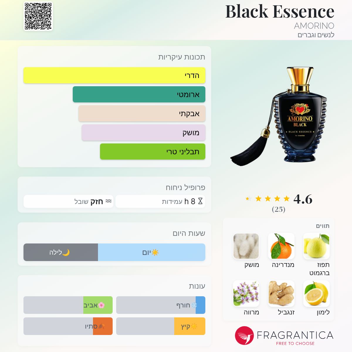 Black Essence AMORINO בושם - הינו ניחוח לנשים וגברים