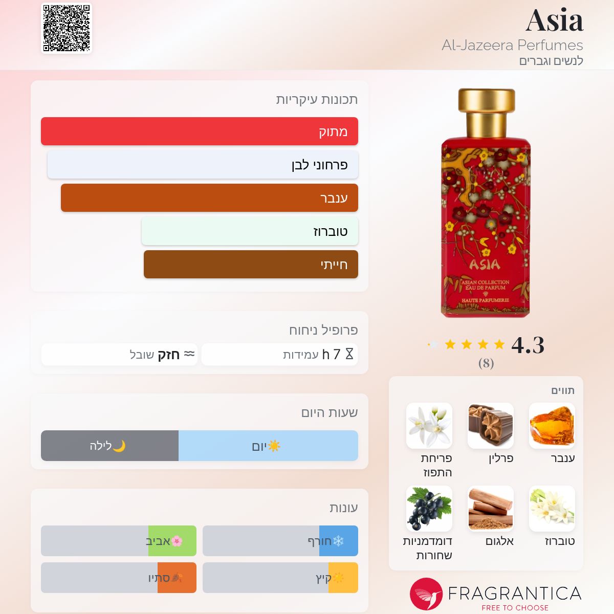 Asia Al-Jazeera Perfumes בושם - הינו ניחוח חדש 2023 לנשים וגברים