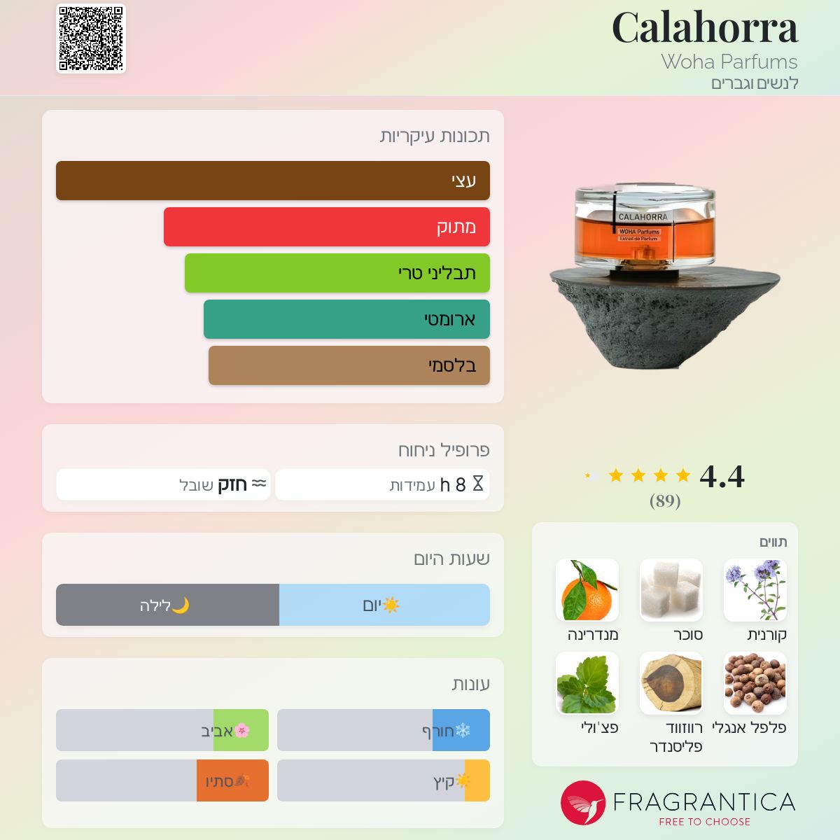 Calahorra Woha Parfums בושם - הינו ניחוח חדש 2024 לנשים וגברים