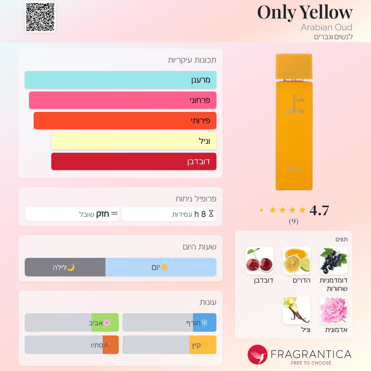 Only Yellow Arabian Oud בושם - הינו ניחוח חדש 2024 לנשים וגברים