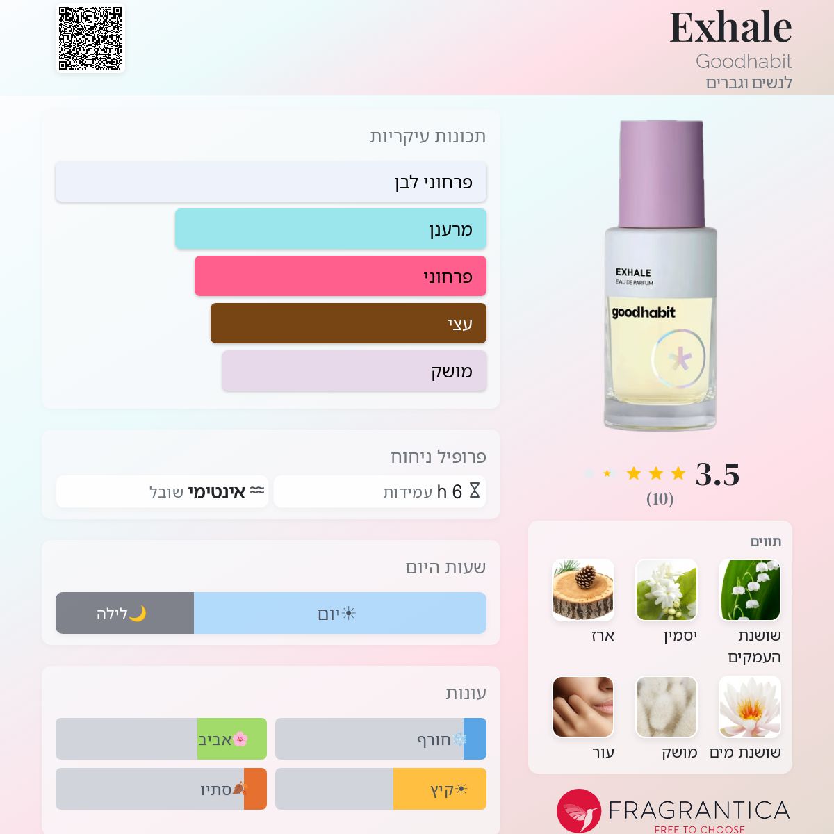 Exhale Goodhabit בושם - הינו ניחוח חדש 2024 לנשים וגברים