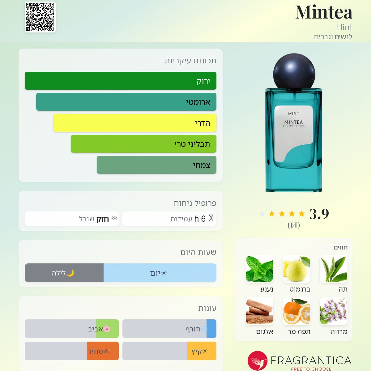 Mintea Hint בושם - הינו ניחוח חדש 2024 לנשים וגברים