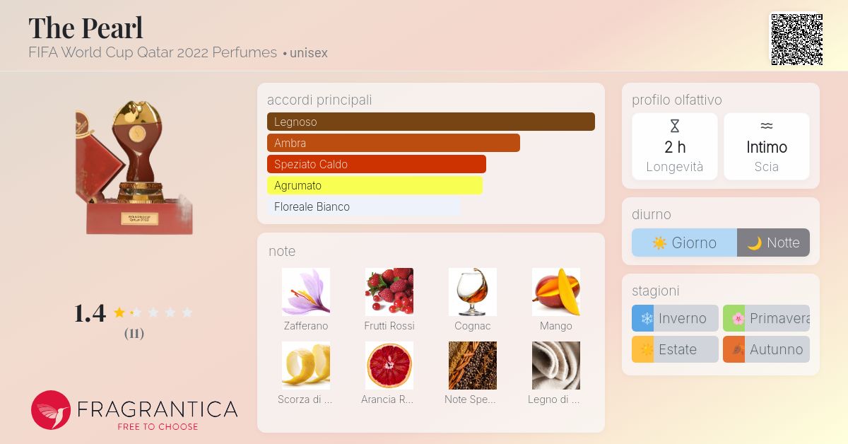 The Pearl FIFA World Cup Qatar 2022 Perfumes - una fragranza unisex 2022