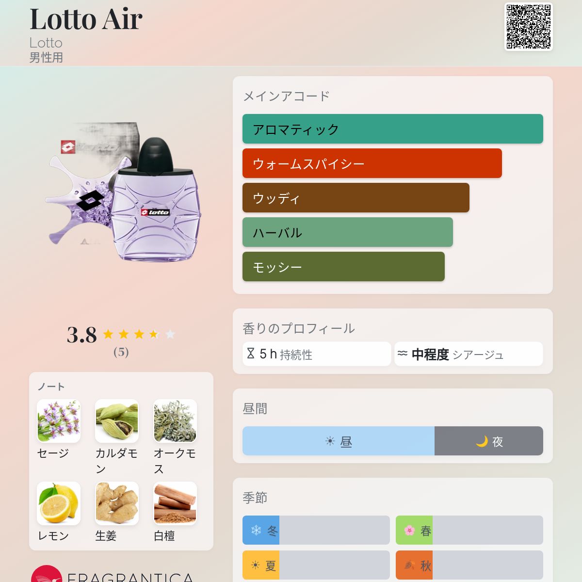 Lotto Air Lotto コロン - 2011年の男性用 フレグランス