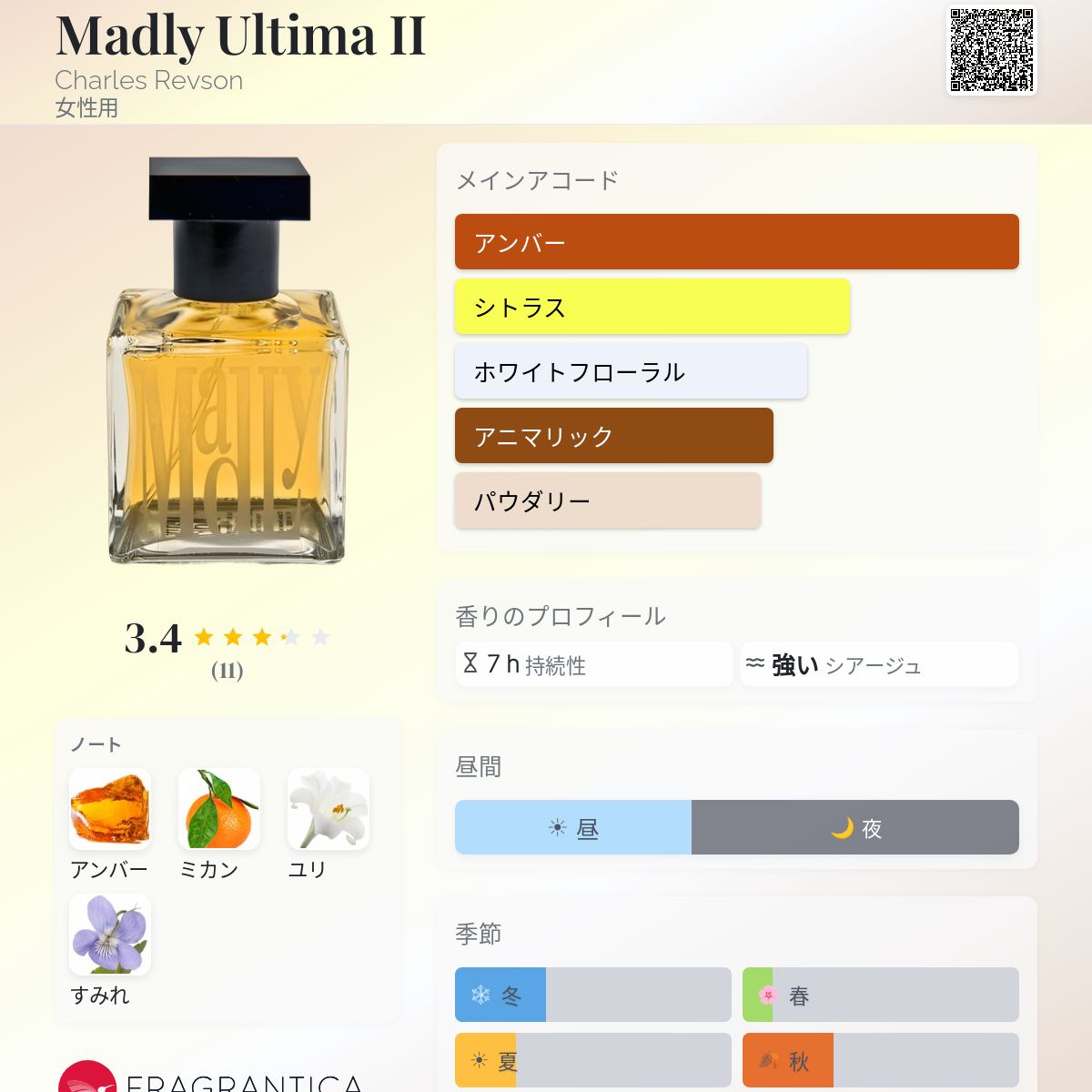 Madly Ultima II Charles Revson 香水 - 1996年の女性用 フレグランス