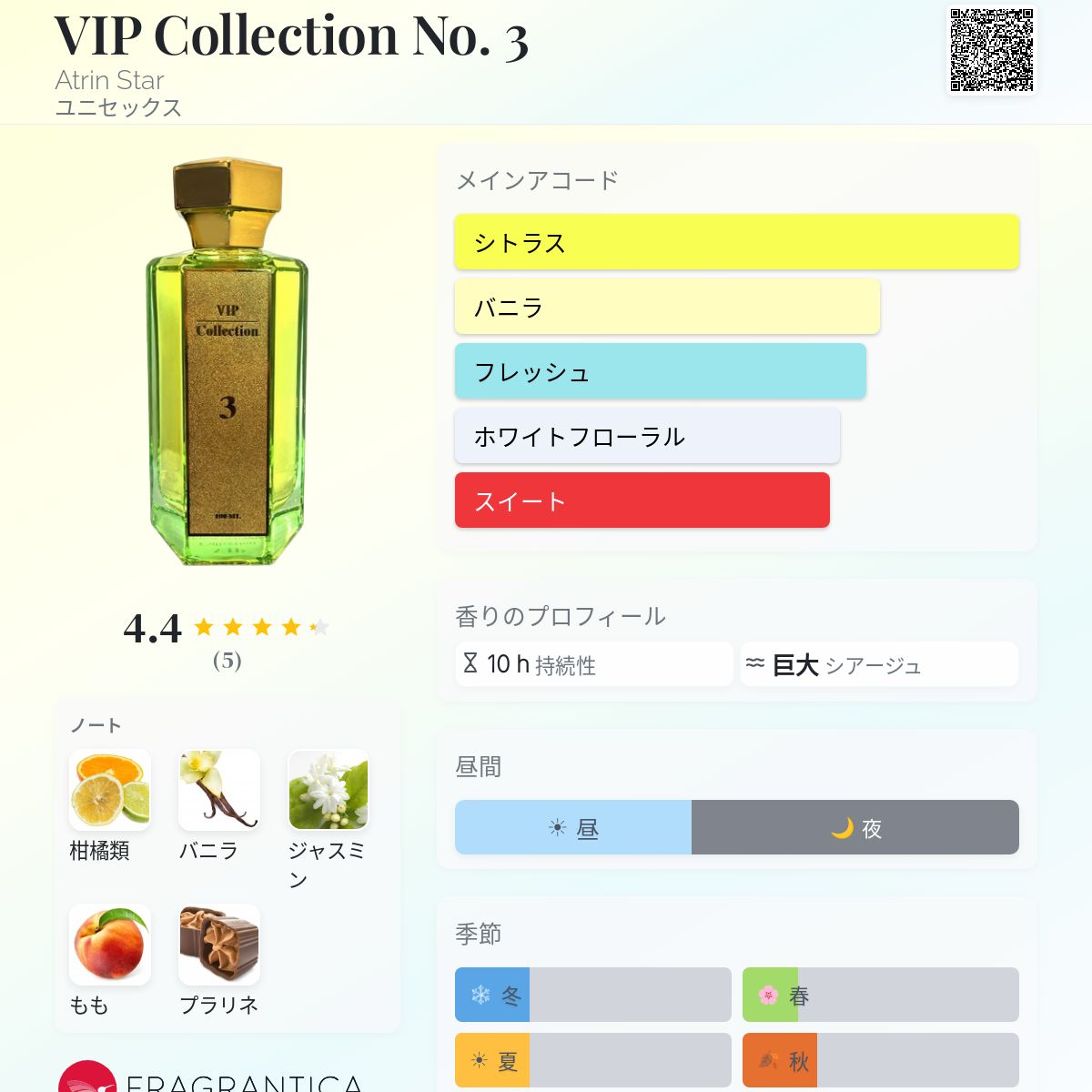 VIP Collection No. 3 Atrin Star 香水 - 2014年のユニセックス フレグランス