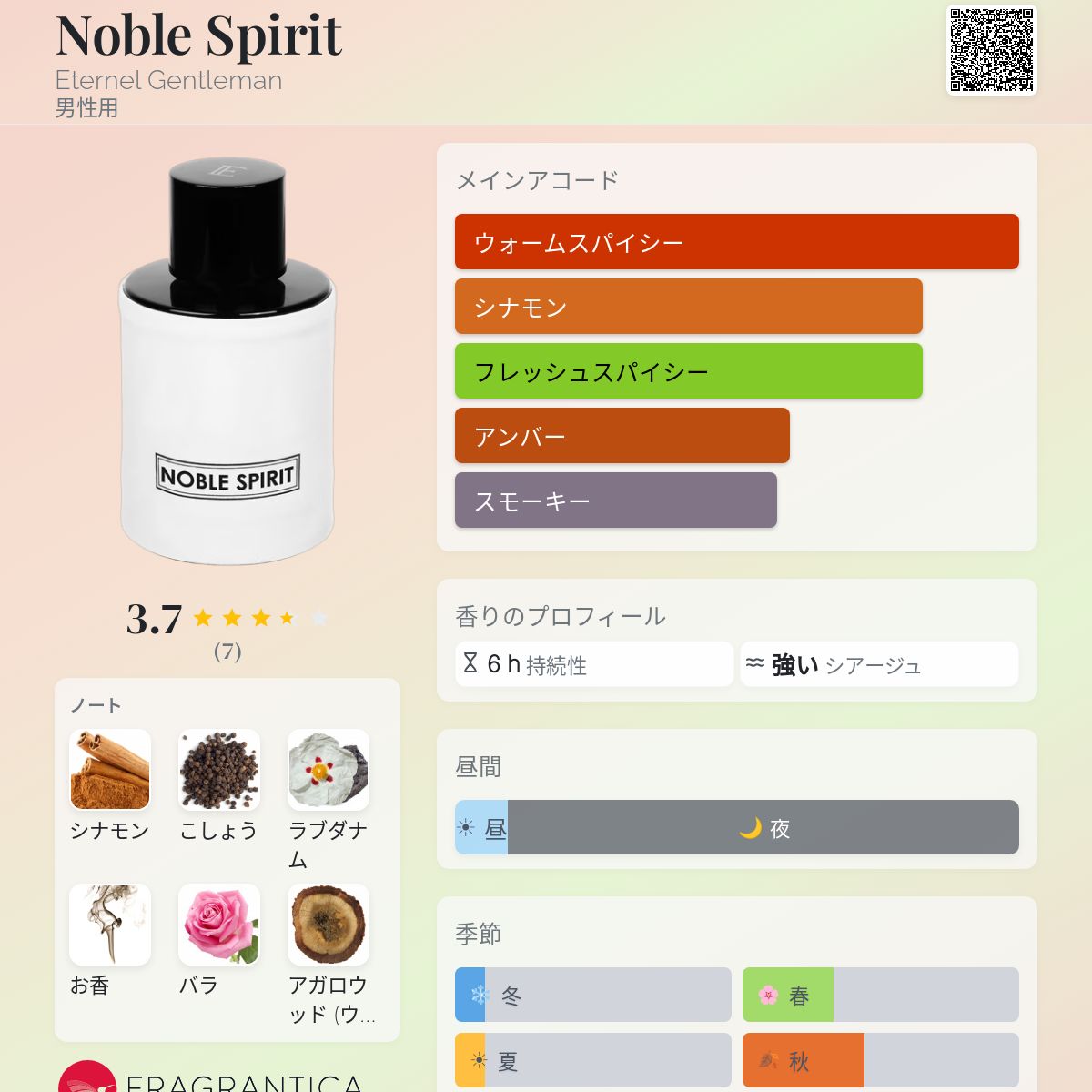 Noble Spirit Eternel Gentleman コロン - 2017年の男性用 フレグランス
