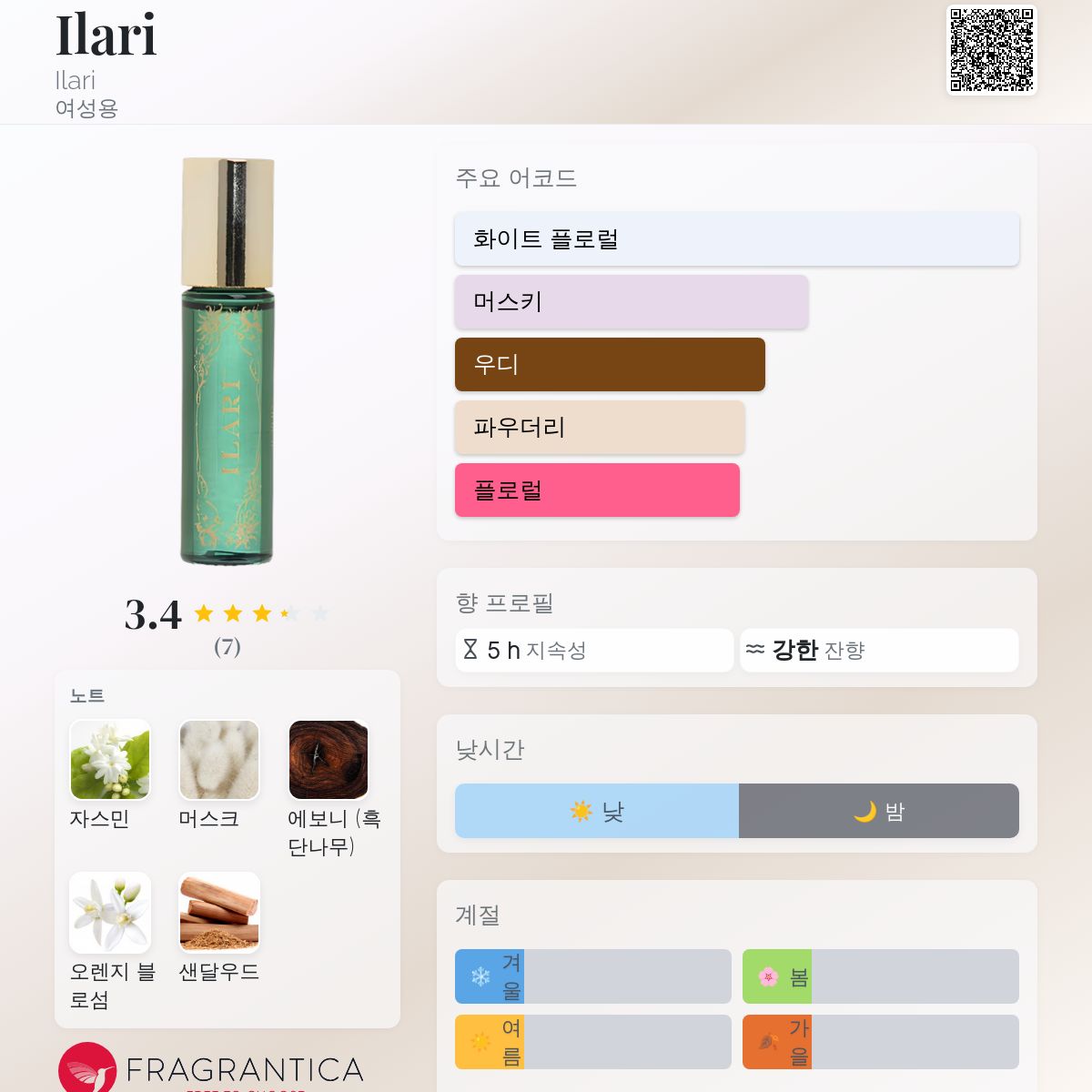 Ilari Ilari 향수 - 년 여성용 향수