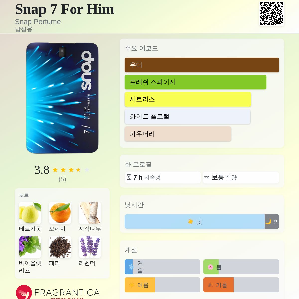 Snap 7 For Him Snap Perfume 코롱 - 2014년 남성용 향수