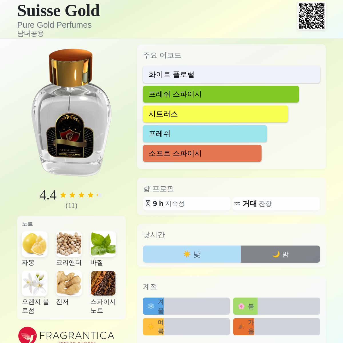 Suisse Gold Pure Gold Perfumes 향수 - 2016년 남녀공용 향수