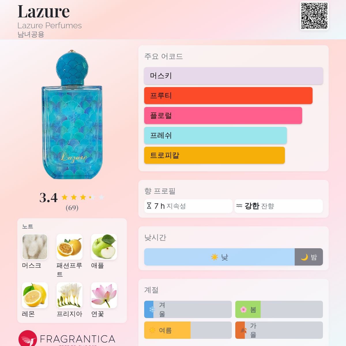 Lazure Lazure Perfumes 향수 - 2022년 남녀공용 향수