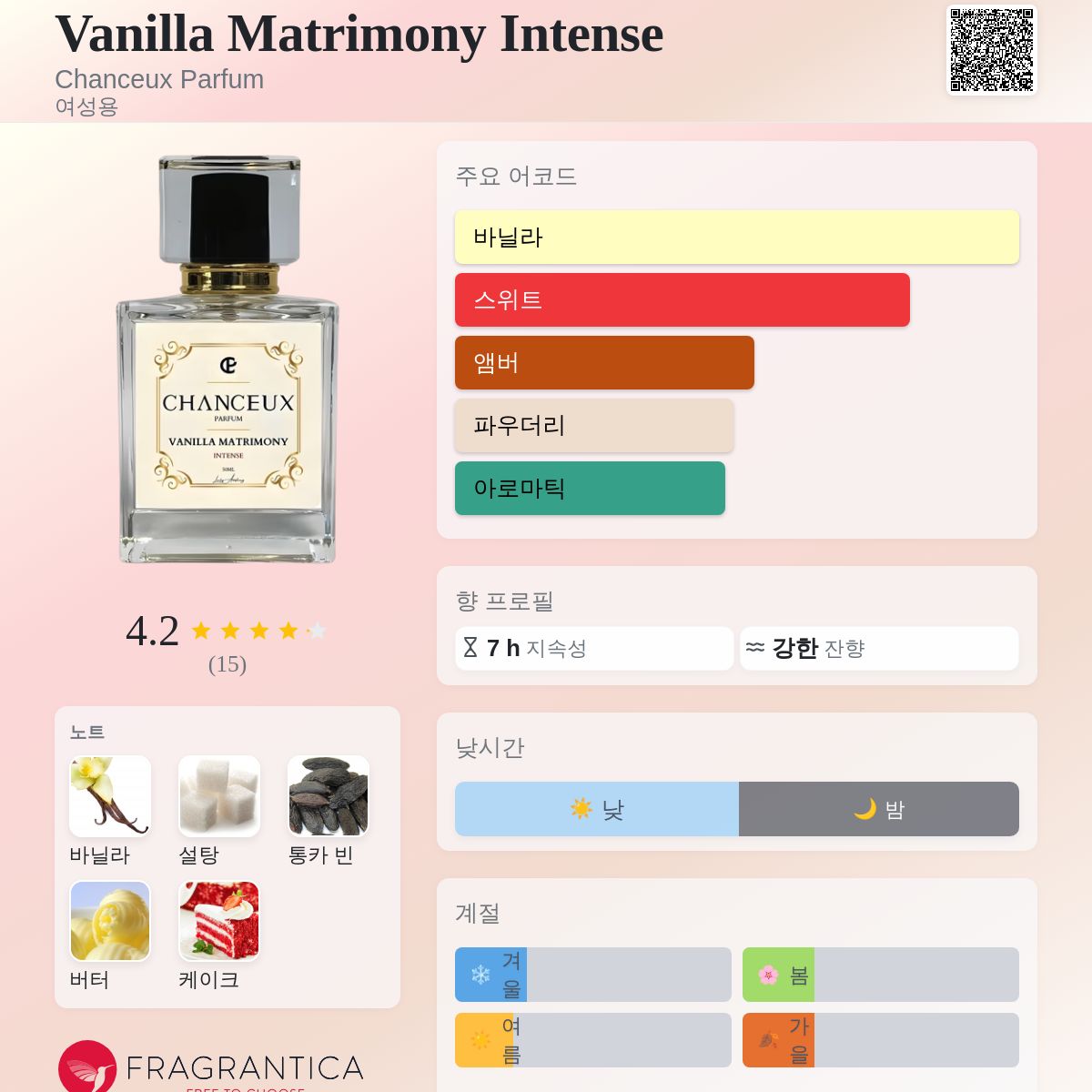 Vanilla Matrimony Intense Chanceux Parfum 향수 - 2024년 여성용 향수
