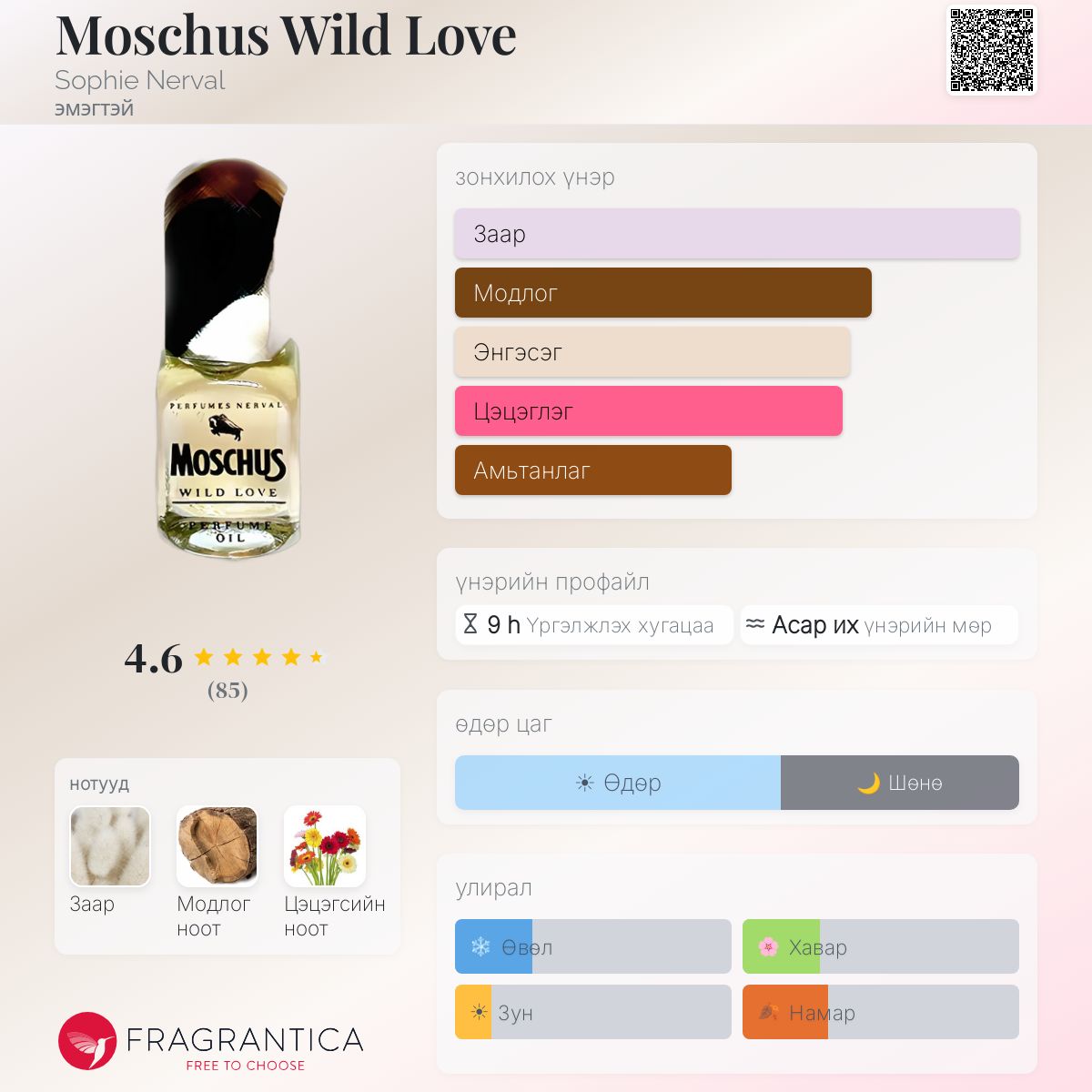 Moschus Wild Love Sophie Nerval сүрчиг - a сүрчиг эмэгтэй 1980