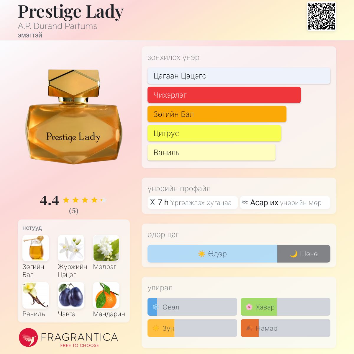 Prestige Lady A.P. Durand Parfums сүрчиг - a сүрчиг эмэгтэй