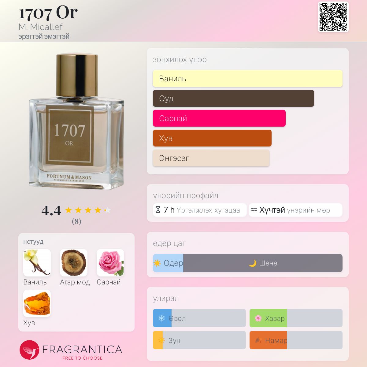 1707 Or M. Micallef сүрчиг - a сүрчиг эрэгтэй эмэгтэй 2013